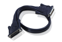 Cables - ZoomLine Website