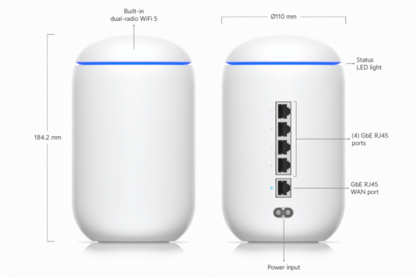 Ubiquiti UDM vs. UDM-Pro: Choosing the Right Network Appliance